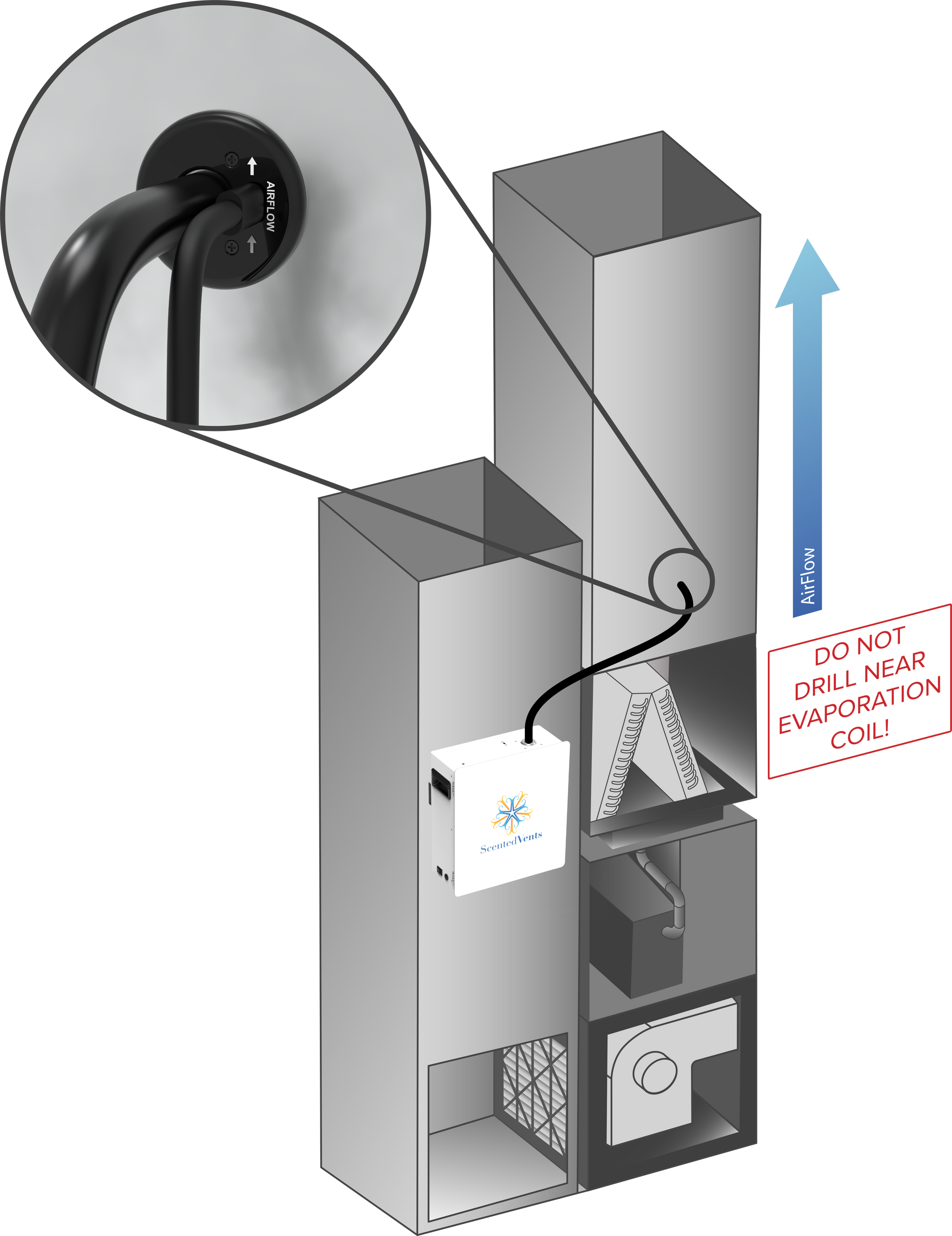 AromaLink HVAC Scent Diffuser – Scented Vents